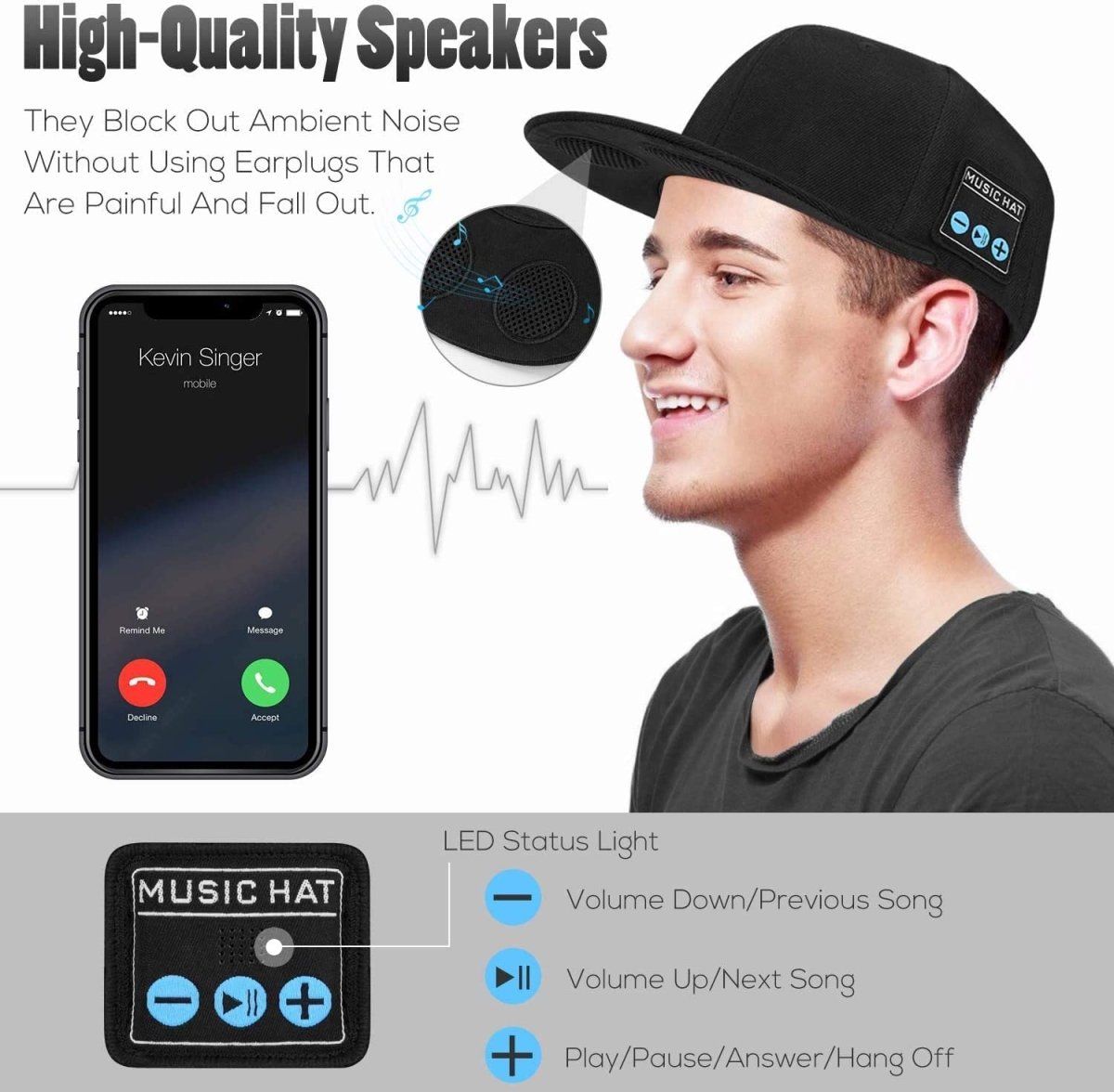 SoundWave Bluetooth Speaker Cap — Flamin' Fitness
